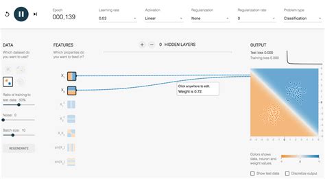 Python 【深度学习】嘿马深度学习笔记第4篇：tensorflow介绍 总结【附代码文档】 个人文章 Segmentfault 思否