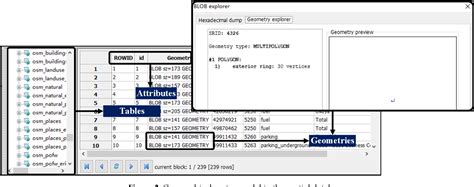 Figure 1 From A Heterogeneous Geospatial Data Retrieval Method Using Knowledge Graph Semantic