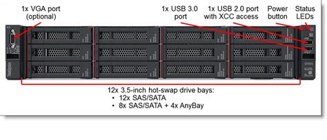 Gb Sr Thinksystem Rack Lenovo Server V At Rs In Navi Mumbai Id