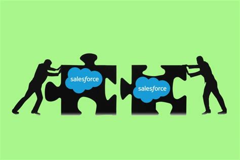 Cloudkettle A Bell Canada Company On Linkedin Merging Salesforce Orgs 5 Important Considerations