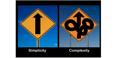 Complexity Versus Simplicity
