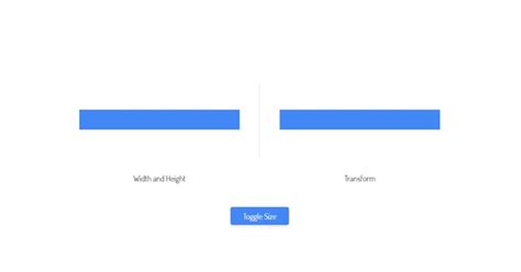 Amir Ghadimi On Linkedin Css Animation Frontend Web Transform Development Developer