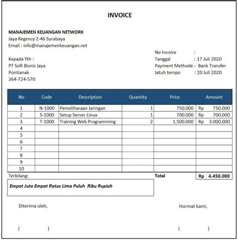 Apa Itu Invoice Penjelasan Contoh Dan Template Gratis 53 Off