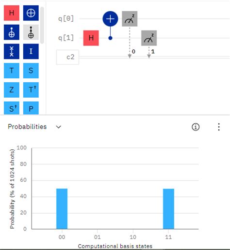 Programming How Is The Ket Of A Quantum State Calculated In This Code Quantum Computing