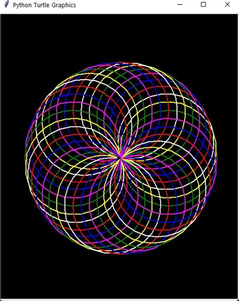 Print Amazing Circle Spiral Using Python Turtle Techdecode Tutorials