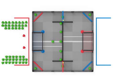 Top Down Over Under Field PDF VRC Over Under 23 24 VEX Forum