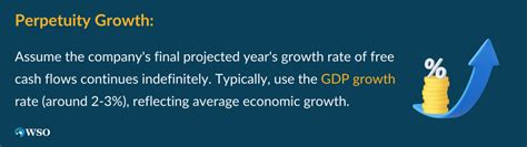 Walk Me Through A Dcf Analysis Investment Banking Interviews Wall