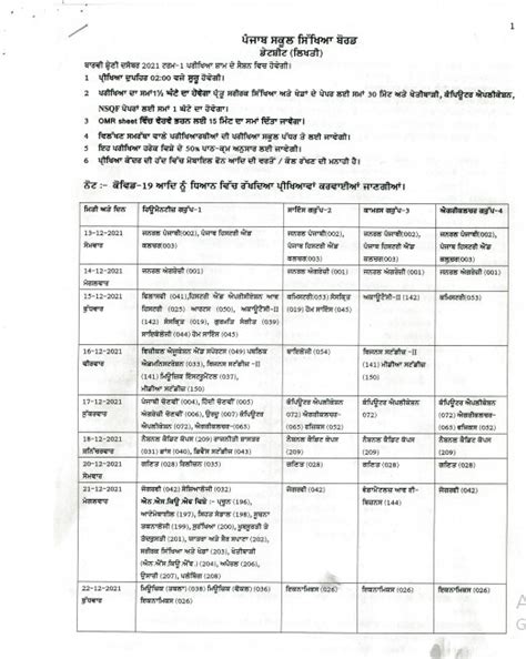 PSEB 12th Date Sheet 2026 PDF Download Released