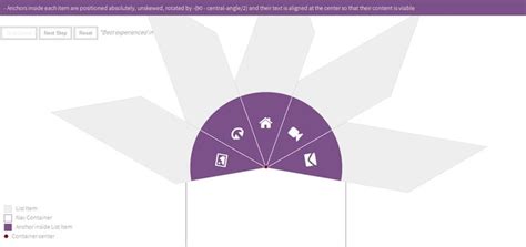 Building A Circular Navigation With Css Transforms Codrops Navigation Colorful Backgrounds Css