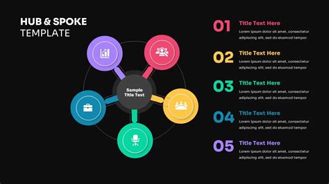 Hub And Spoke Template For Powerpoint Slidebazaar