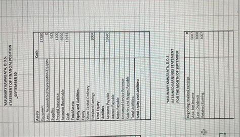solved week3 assignment 4 listed below are the transactions