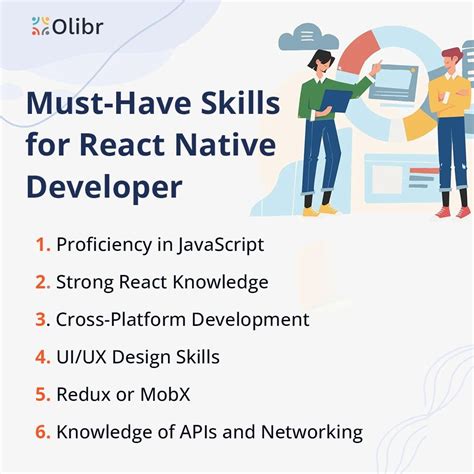 Olibr Hire The Best Vetted Developers On Linkedin Reactnative