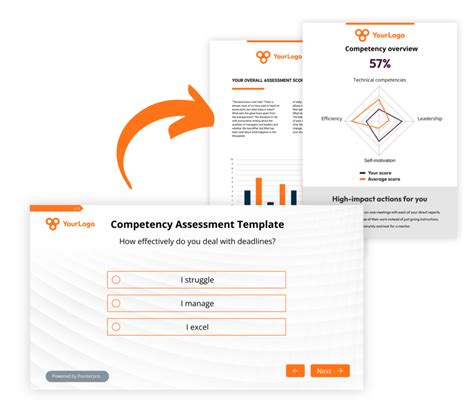Free Competency Framework Template Excel Free Competency Framework Template Excel