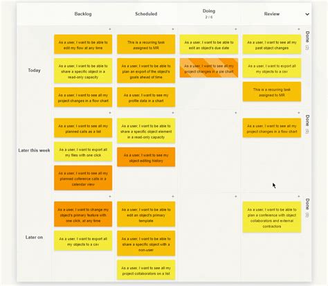 Can I Visualize My Project Timeline In Kanban Tool Kanban Tool Blog