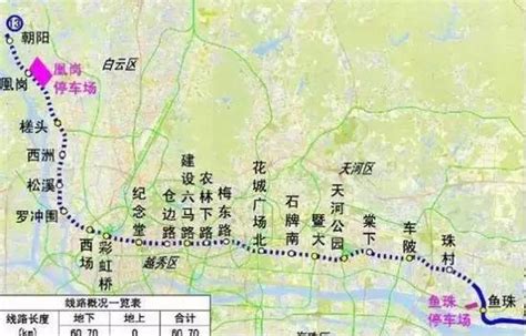 广州13号线二期进展广州13号线二期开通时间 随意云