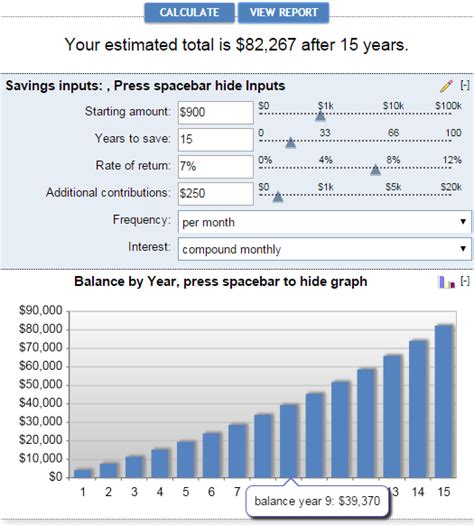 Compound Interest Calculator For Excel Hot Sex Picture