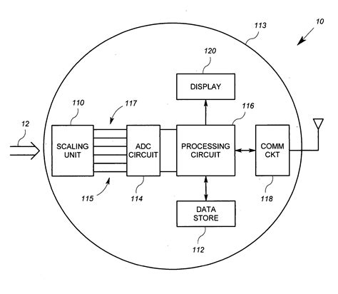 Va Metering In Polyphase Systems Eureka Patsnap