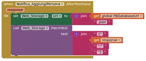 Firebase Storage Dedicated Folders For Users Mit App Inventor Help
