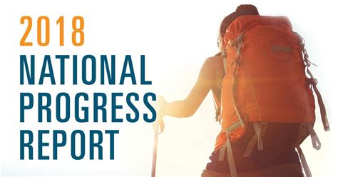 Ken Whittemore Jr On Linkedin National Progress Report 2018 Surescripts