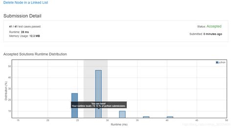 leetcode 237 删除链表中的节点 csdn博客