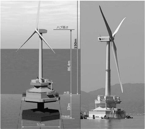 Spar Type Assembly Prestressed Reinforced Concrete Floating Offshore Wind Turbine Foundation
