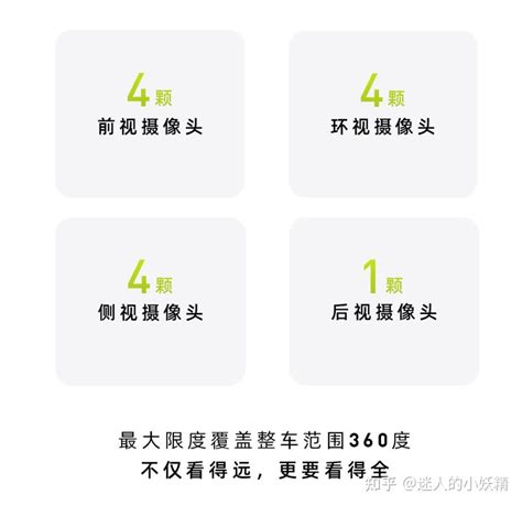 浅析阿维塔11的摄像头技术 阿维塔带你感受智能驾驶的“画质巅峰” 知乎