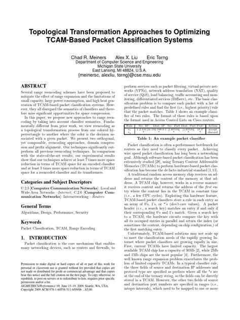Topological Transformation Approaches To Optimizing Pdf