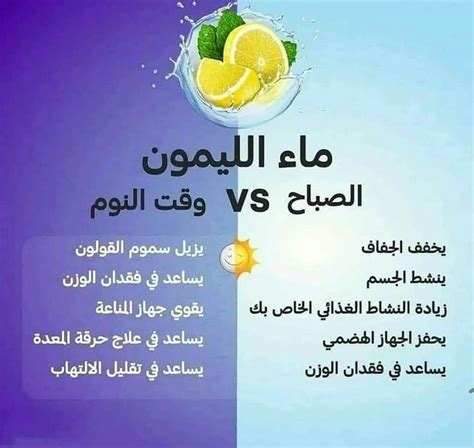 ماء الليمون Health Facts Fitness Funny Quotes For Instagram Health Facts Food