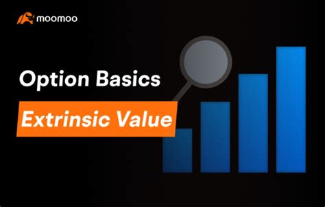 Extrinsic Value Definition Calculation And Trading Strategies
