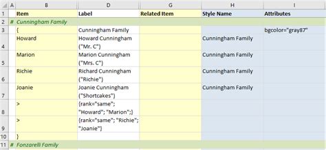 Adding Style Excel To Graphviz Adding Style Excel To Graphviz