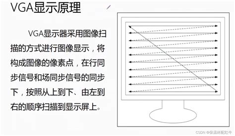 Fpga学习笔记：verilog基础代码与modelsim仿真六——vga显示模块fpga仿真内部信号显示 Csdn博客