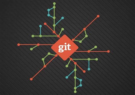 Clean Git Commit History All Of Us Know That Storing The By