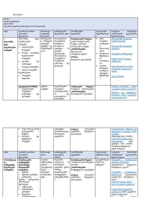 მე 5 კლასი კურიკულუმი ახალი копия Pdf