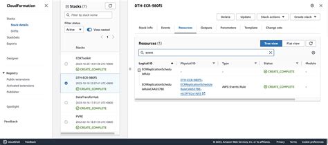 Global To China 跨国企业使用 Aws Devops 和 Cloudformation 服务进行容器化应用的跨境开发和部署方案