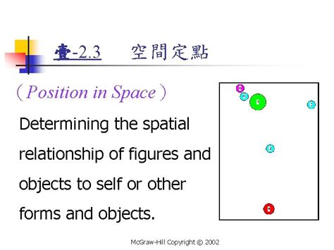 Static Visual Acuity N N