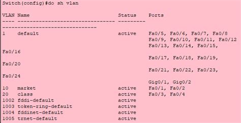Cisco Basic Vlan Cisco Hallo Semua Kembali Lagi Bersama Saya… By