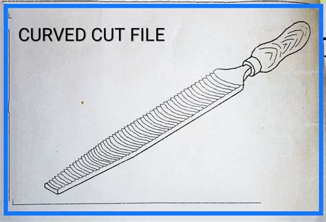 Types Of File Part 1 Classified Of File And Uses Previous Year Question From File