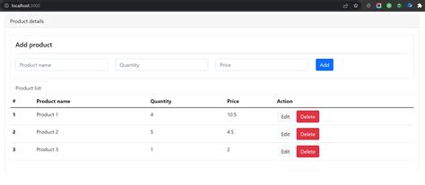 My First App Using Nextjs And Mongodb Weknow Inc Nearshore