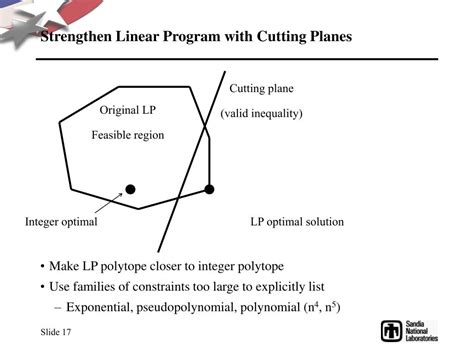PPT Reconnect 04 Solving Integer Programs With Branch And Bound And