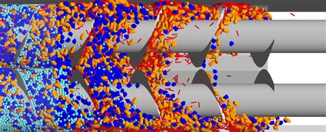 discrete element modeling service dem analysis service