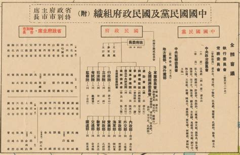 1937年中华民国现势图 地图114网