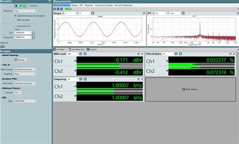 PCM Folding Tone Noise At TDM Mode Audio Forum Audio TI E E Support Forums