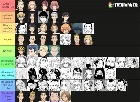 Tokyo Revengers Every Characters Tier List Community Rankings