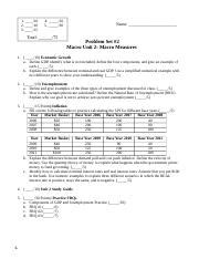AP Macro Problem Set Final Total Name Problem Set