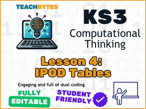 L4 Ipod Tables Lesson Computational Thinking Teaching Resources L4 Ipod Tables Lesson Computational Thinking Teaching Resources