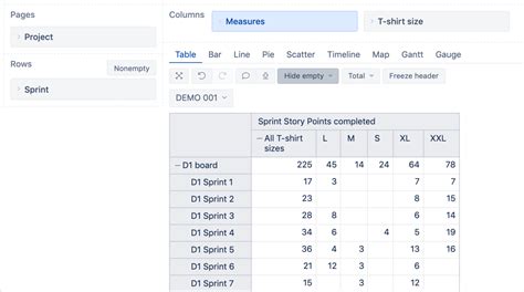 Create New Calculated Measure Based On Field Values Questions And Answers Eazybi Community