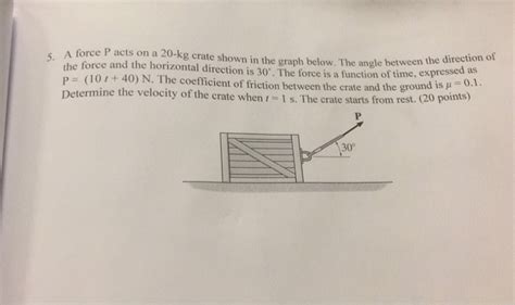 solved a force p acts on a 20 kg crate shown in the graph