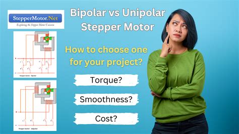Bipolar Vs Unipolar Stepper Motor