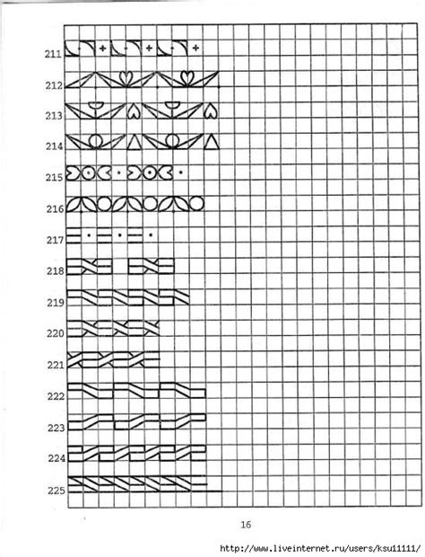 Без заголовка. Обсуждение на LiveInternet - Российский Сервис Онлайн ...