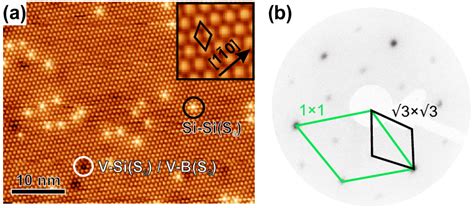 A Stm Image Sample Voltage V S 22 V Tunneling Current I T 50 Download Scientific